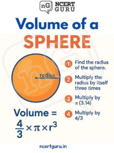 Volume of a Sphere: Class 9 Math Chapter 13 - NCERT guru