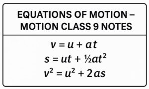 Motion Class 9 Notes: Complete Guide CBSE Science Students - NCERT guru